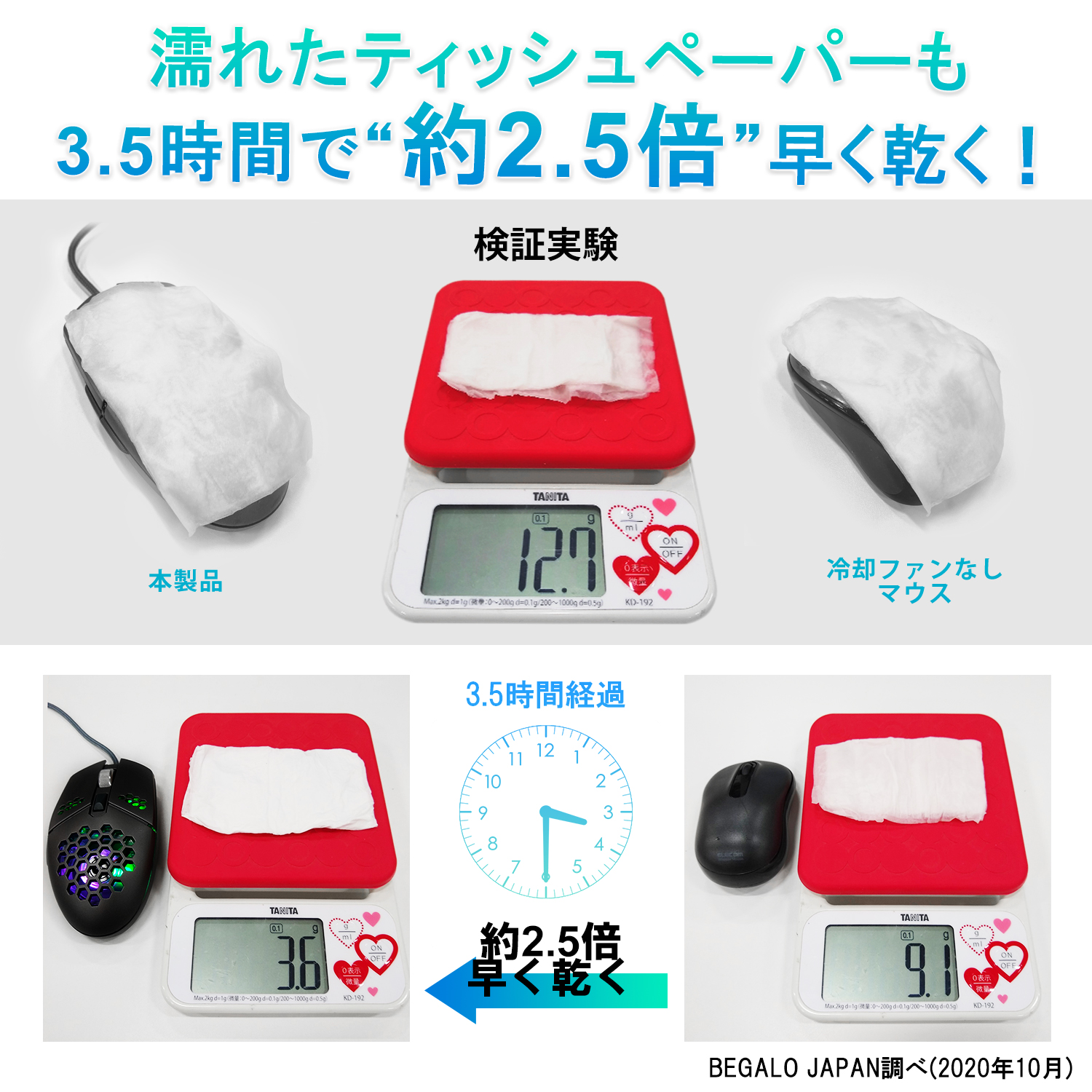 “送風ファン”搭載有線マウス「ZERODATE G25」 – BEGALO JAPAN